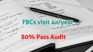 5 Ways to Boost Your Franchise Field Audit | PPT
