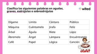 5B Palabras agudas, graves, esdrújulas y sobresdrújulas.pptx