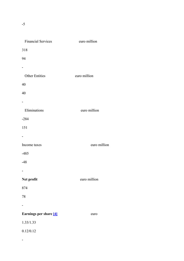 [PDF] The BMW Group – an Overview.pdf