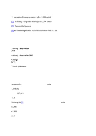 [PDF] The BMW Group – an Overview.pdf | Automotive Industry | Industries