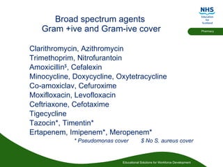 Pharmaceutical Care of Patients with Infections | 29/03/2010 | PPT
