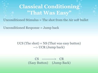 Practical Demos of Conditioning | PPTX