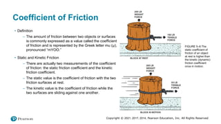5 Braking System Principles and Friction Materials.pptx
