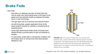5 Braking System Principles and Friction Materials.pptx