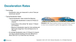 5 Braking System Principles and Friction Materials.pptx