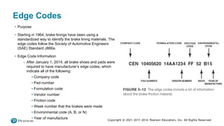 5 Braking System Principles and Friction Materials.pptx