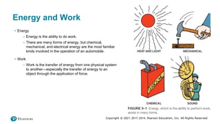 5 Braking System Principles and Friction Materials.pptx