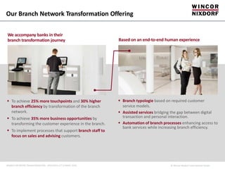 Branch network transformation | PPT