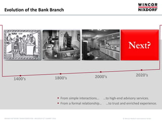 Branch network transformation | PPTX