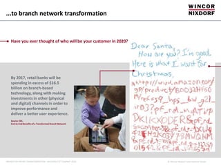 Branch network transformation | PPTX