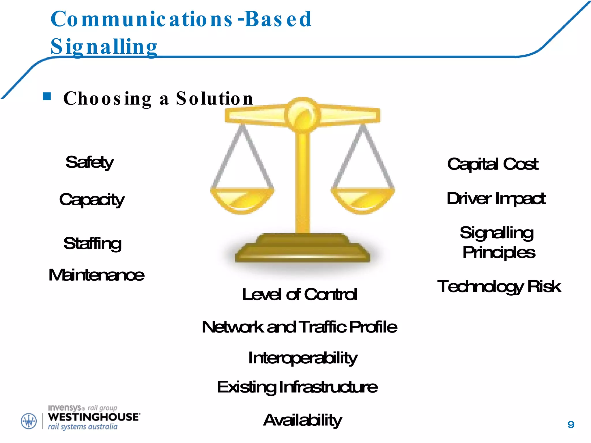 Communications-Based Signalling Strategies | PPT