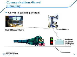 Communications-Based Signalling Strategies | PPT