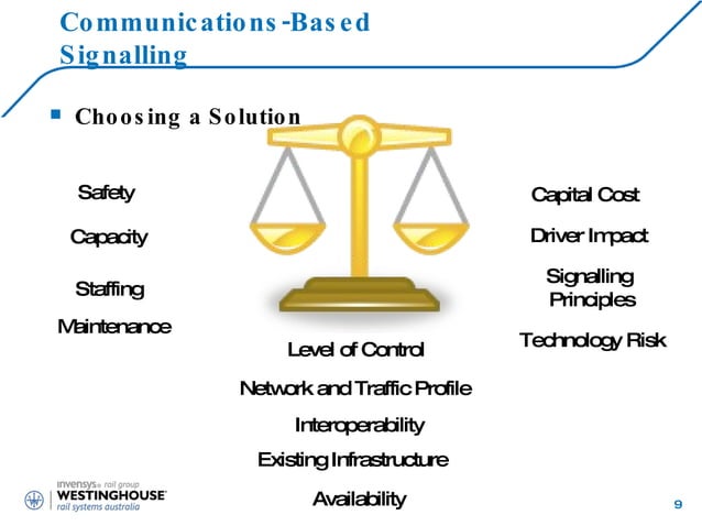 Communications-Based Signalling Strategies | PPT