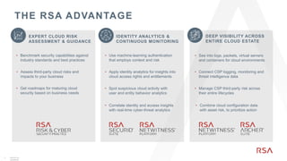 Securing Your Cloud Transformation | PPT