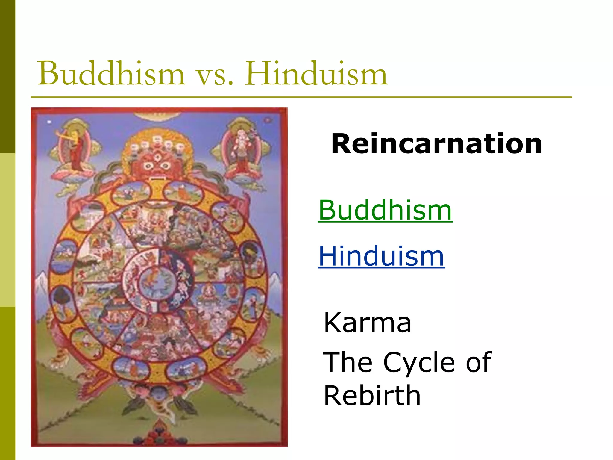 Buddhism vs Hinduism | PPT | Religion & Spirituality