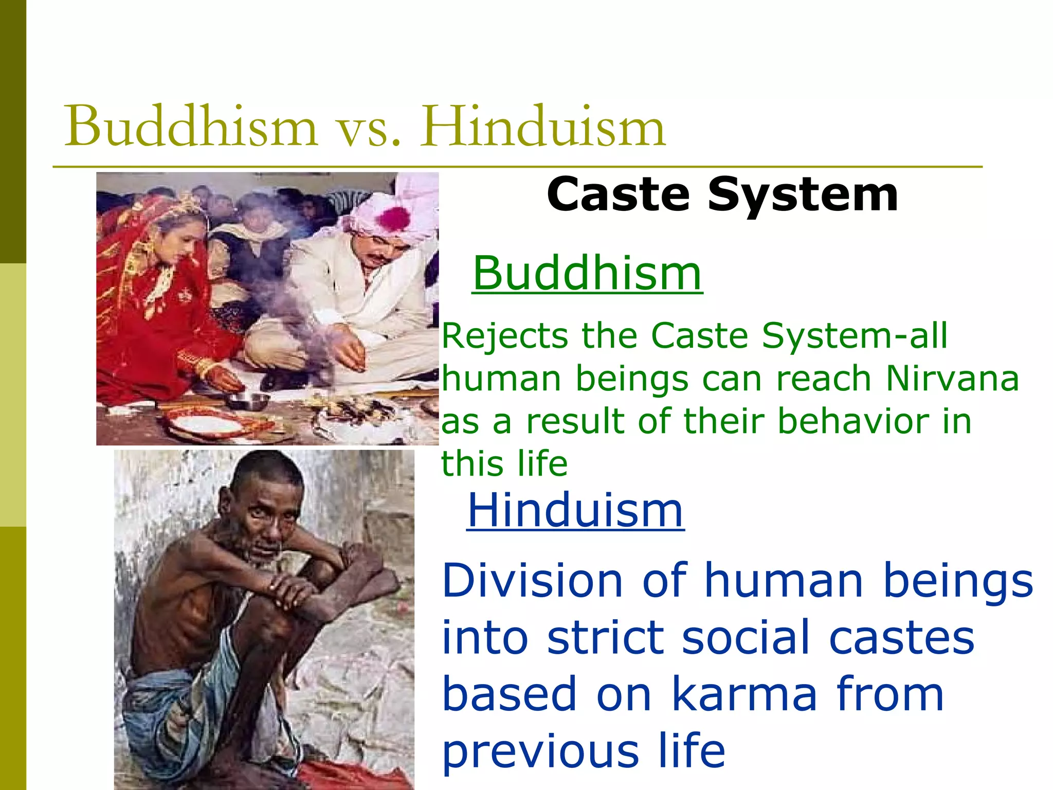 Buddhism vs Hinduism | PPT | Religion & Spirituality