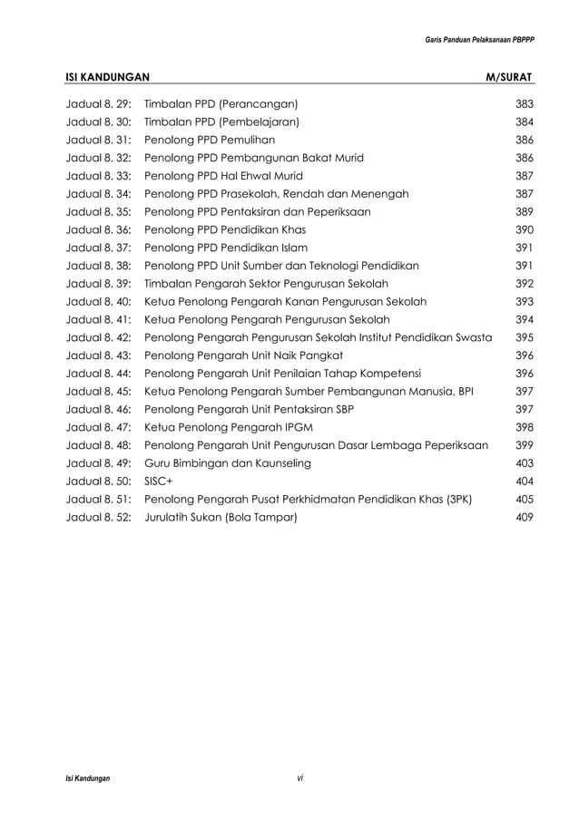 5 Buku Garis Panduan PBPPP (Dokumen Lengkap).pdf