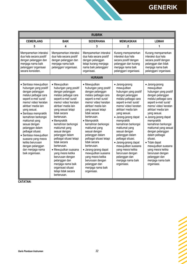 5 Buku Garis Panduan PBPPP (Dokumen Lengkap).pdf