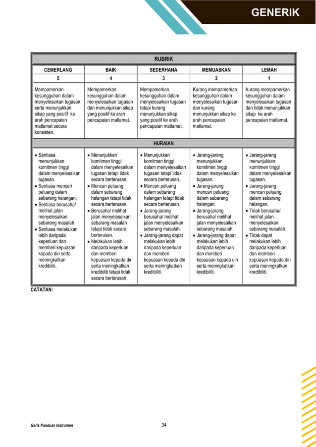 5 Buku Garis Panduan PBPPP (Dokumen Lengkap).pdf