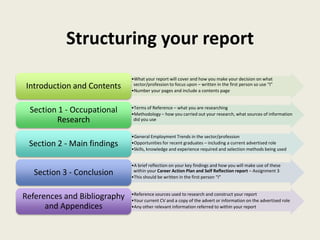 5 bus1085 lecture 4 - career report assignment requirements | PPT