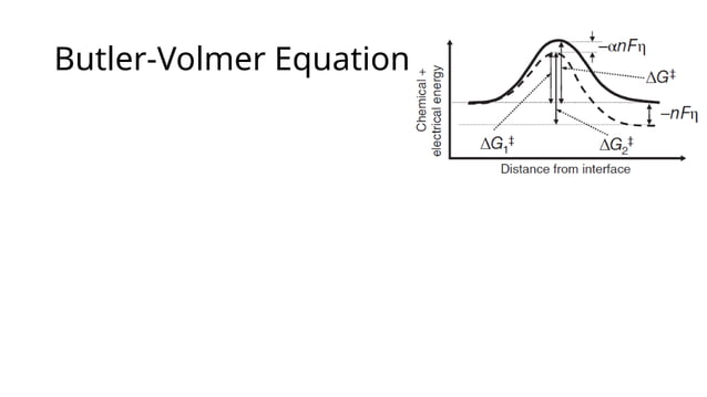 5 Butler Volmer equation derivation notes | PPT