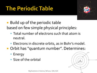 8 What Is the Human Body Made Of? | PDF | Chemistry | Science
