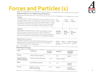 8 What Is the Human Body Made Of? | PDF