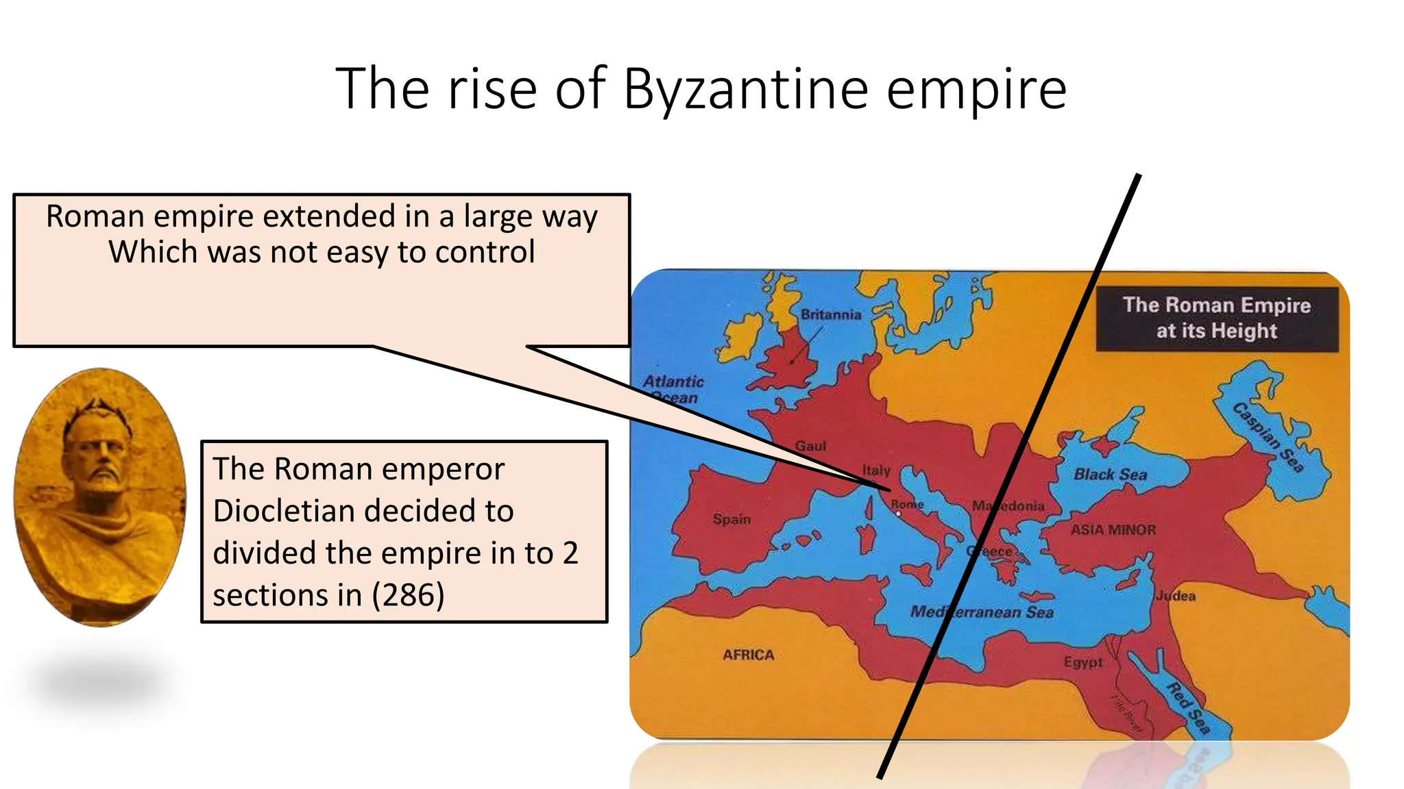 World history Byzantine Empire grade 10.pptx