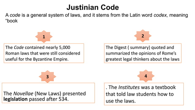 World history Byzantine Empire grade 10.pptx | Religion & Spirituality
