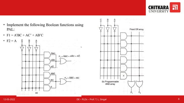 5C. Semiconductor Memories Part III.pptx