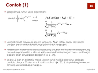 5c-Distribusi-Gamma-dan-Eksponensial.pdf