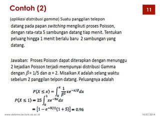 5c-Distribusi-Gamma-dan-Eksponensial.pdf