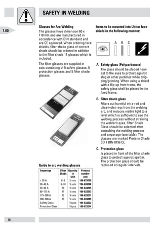 5c handbook-welding | PDF