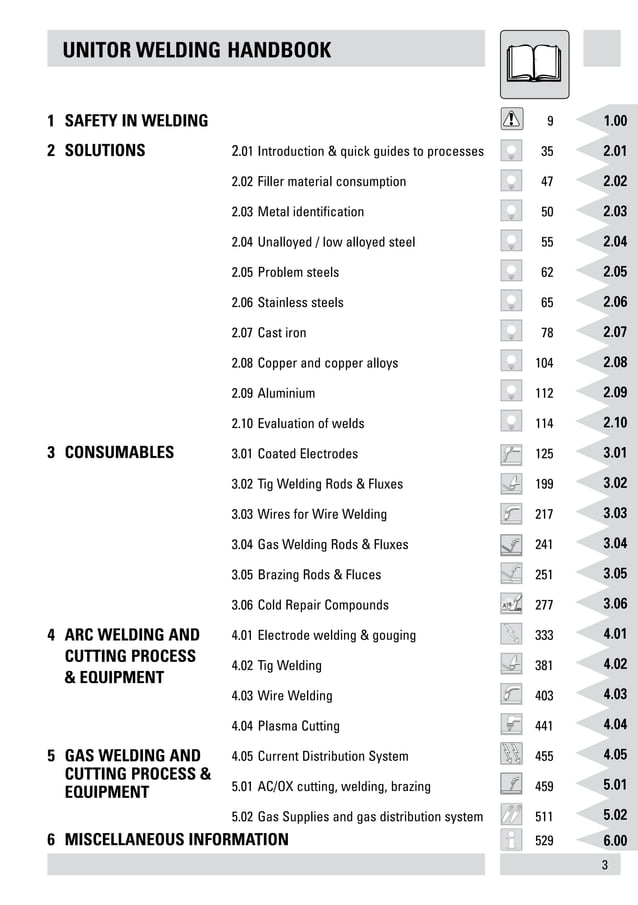 5c handbook-welding | PDF | Chemistry | Science