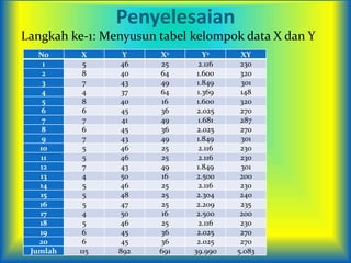 uji linieritas | PPTX
