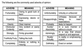 5c - Using adverbs to express emotional responses.pptx