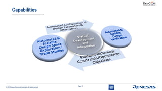 Virtual Development Platform: Integrating the Toolchain | PPT