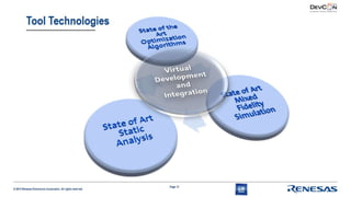 Virtual Development Platform: Integrating the Toolchain | PPT