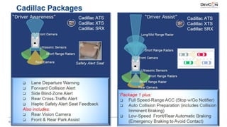 Virtual Development Platform: Integrating the Toolchain | PPT