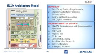 Virtual Development Platform: Integrating the Toolchain | PPT