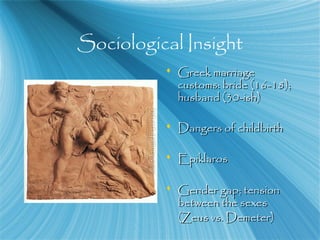 Persephone Powerpoint | PPT