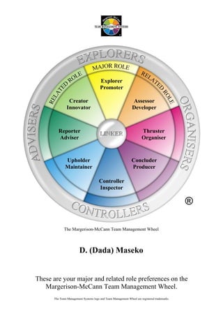 D (Dada) Maseko(Key competences ) - 12-09-2016 04-27-57 PM (003) | PDF ...