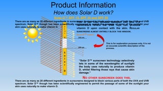 Solar D US Version.ppsx