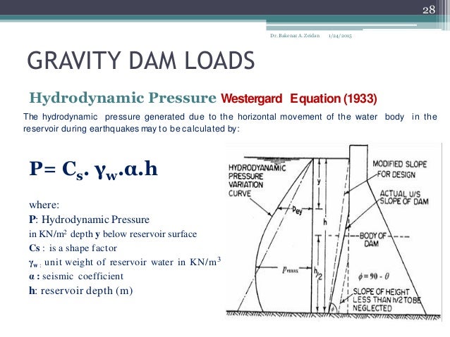 Zeidan promotion -2014-revised