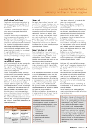 BR_2015-3_een goede coach | PDF