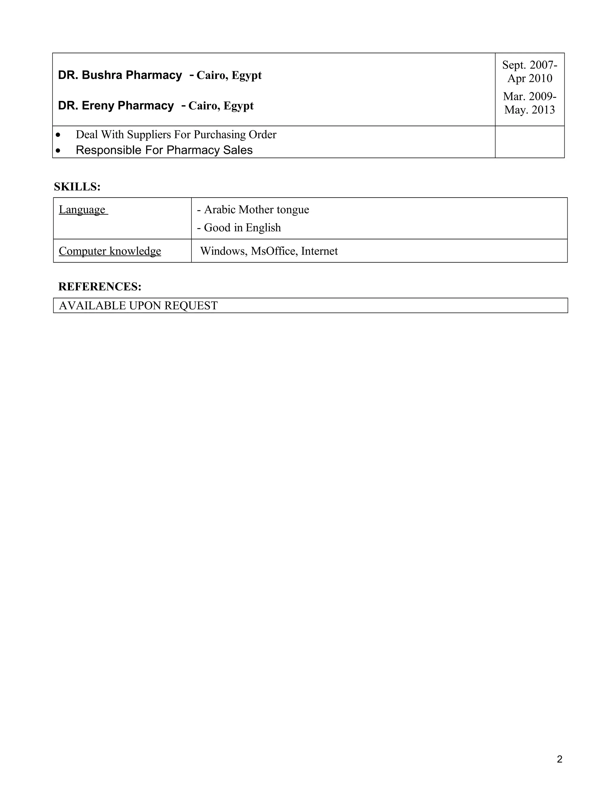 Peter Malak Wahba C.V. | DOC