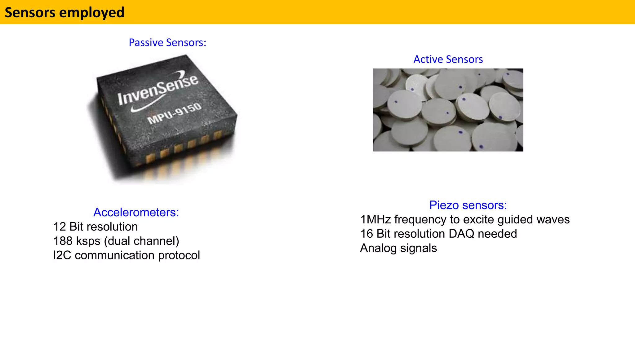 Smart-Polymer | PPTX