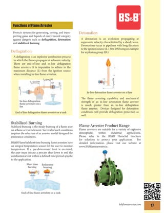 Corporate Profile | PDF