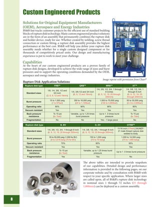 Corporate Profile | PDF