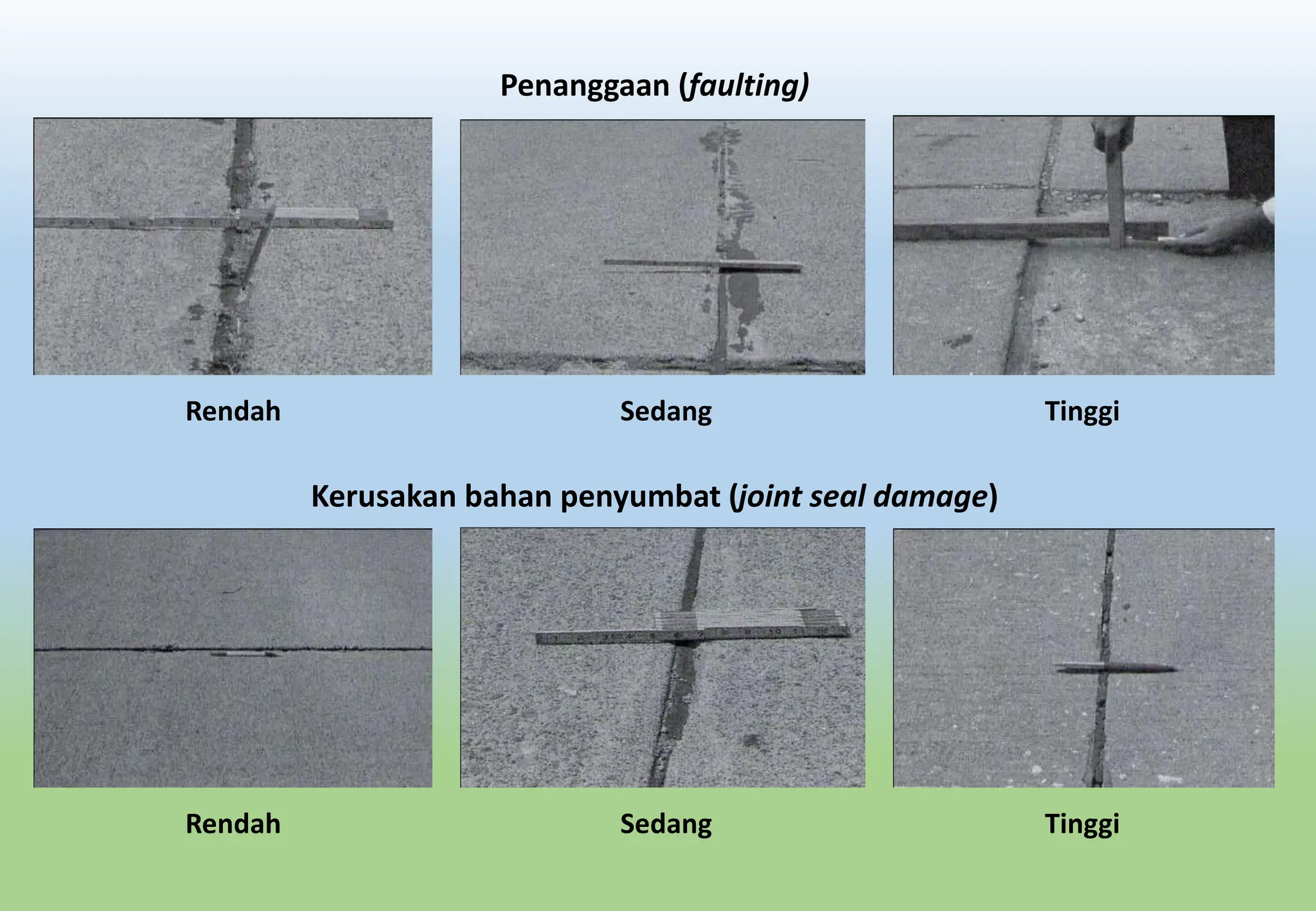 identifikasi retak retak pada aspal dan solusi perbaikan.PPT